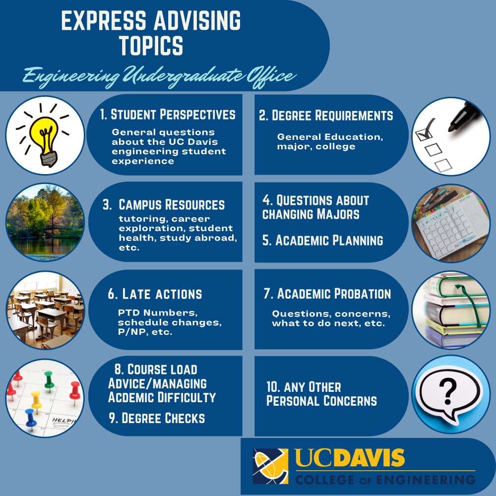Express Advising | College of Engineering